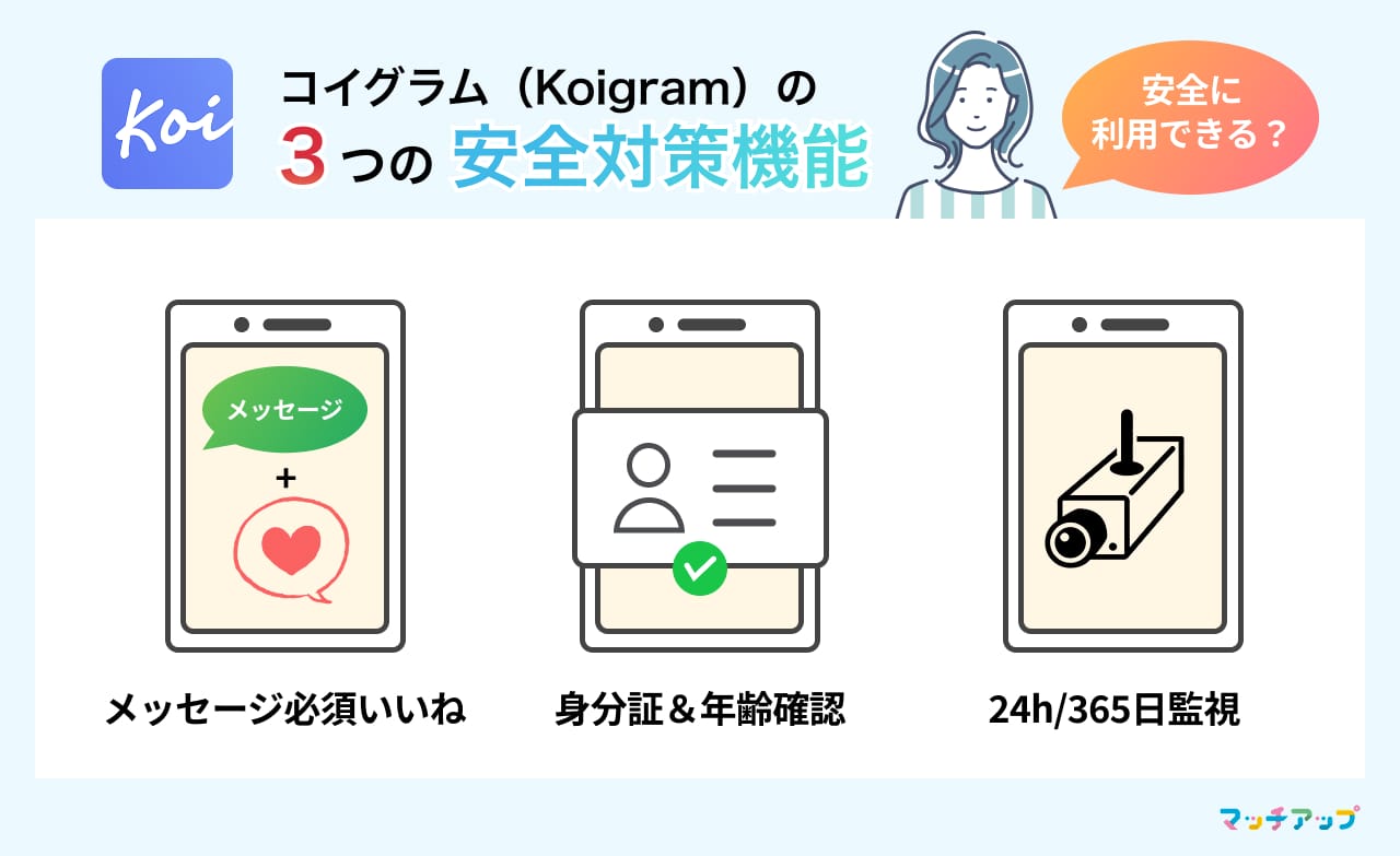 Koigram(コイグラム)の口コミ・評判を徹底レビュー！無料で使える理由や安全性も解説 | マッチアップ